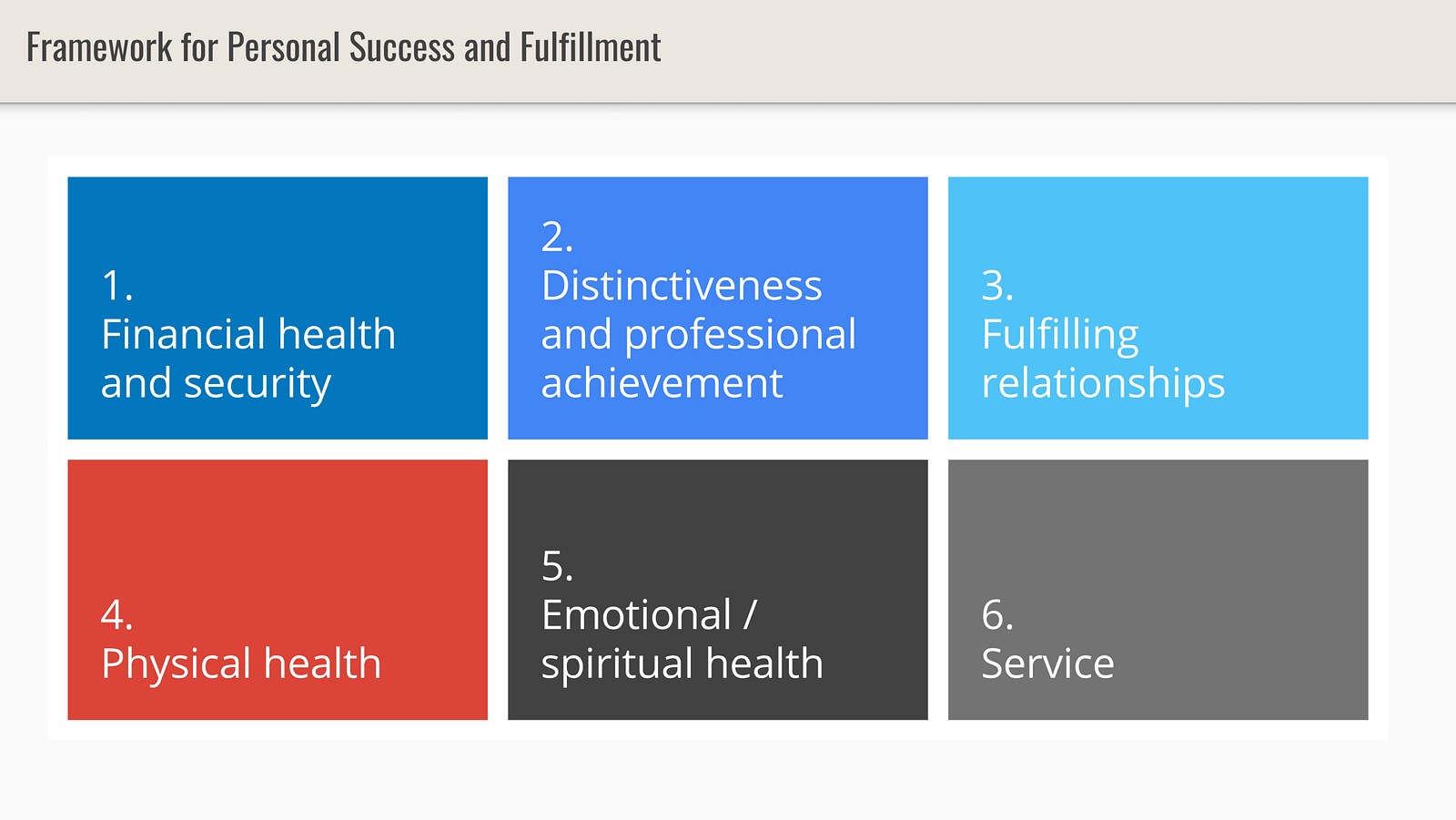 Life Tool: A Framework for Personal Success and Fulfillment