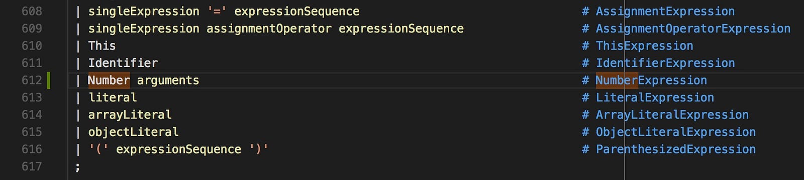 Compiler in JavaScript using ANTLR – DailyJS – Medium Compiler in JavaScript using ANTLR – DailyJS – Medium