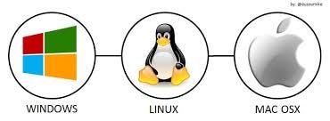 Os Sistemas Operacionais Windows, Linux e Mac Osx – Gabrielle Ramos ...