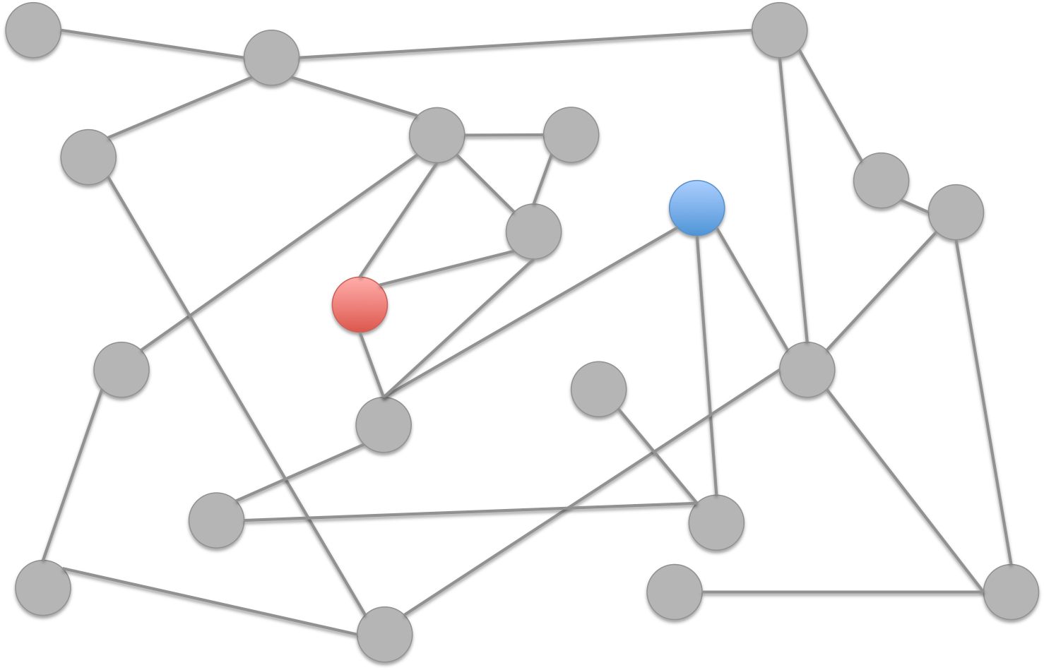 What is End-to-End Encryption? – Fariba Khan – Medium