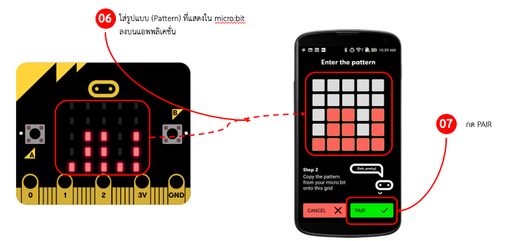 micro:bit 101–3. เขียนโปรแกรม micro:bit บน Android – SS Blog – Medium
