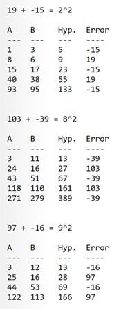 A Major Flaw in the Pythagorean Theorem – Brian Piere – Medium