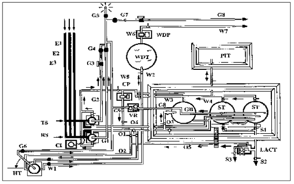 Headers and Injecting Chemicals in Oil and Gas Production
