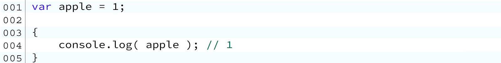 The Basics Of Javascript Variable Definitions And Hoisting 2318