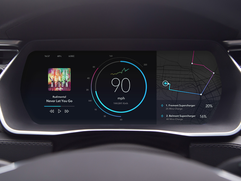 Car Dashboard UI & UX Concepts – Inspiration Supply – Medium