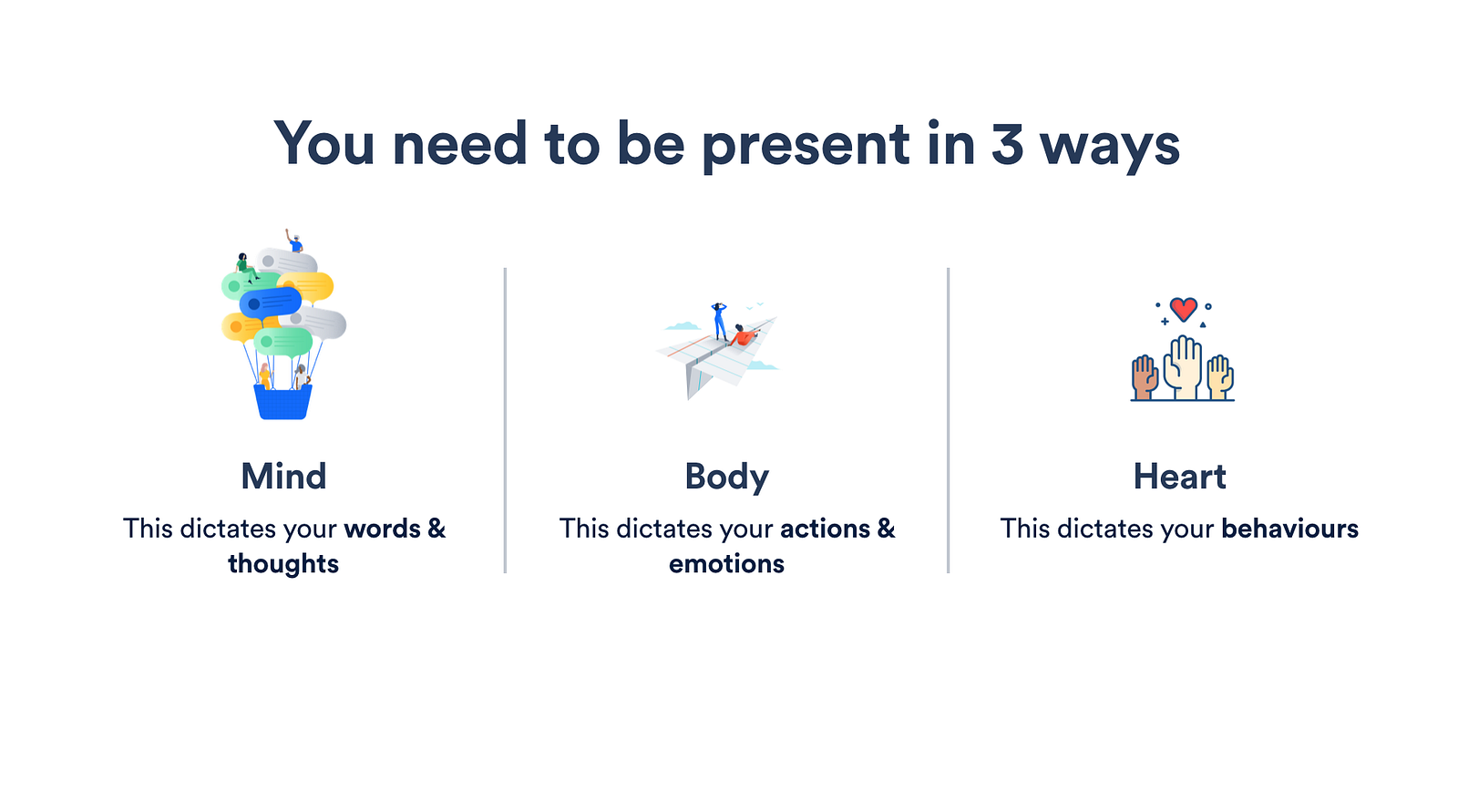 Mindful Leadership – Designing Atlassian – Medium