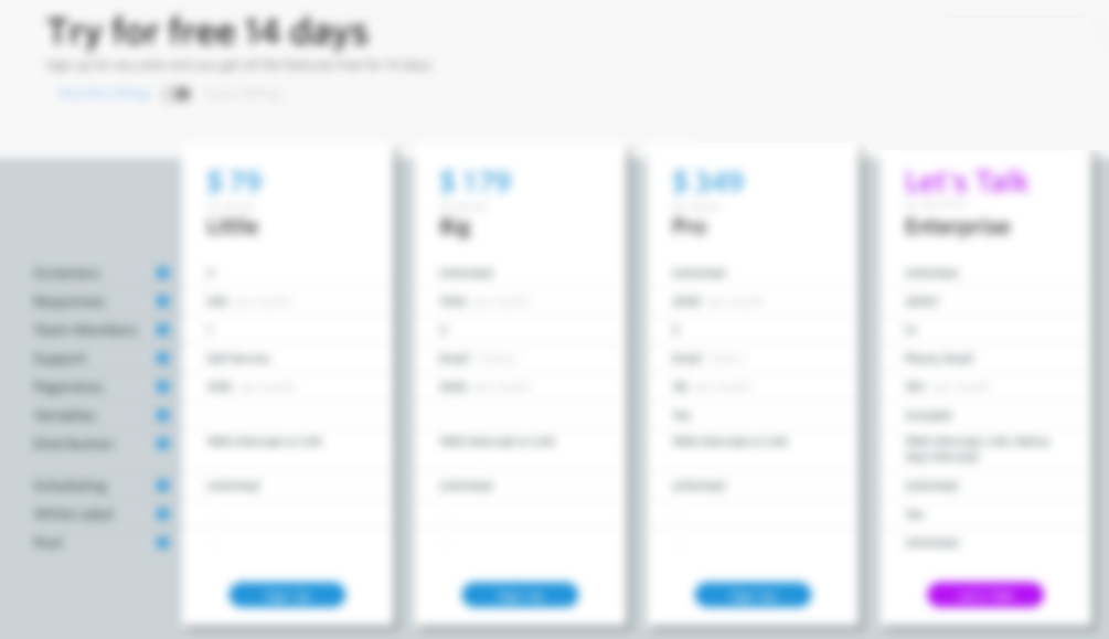 The blurry-eye test – UX Collective