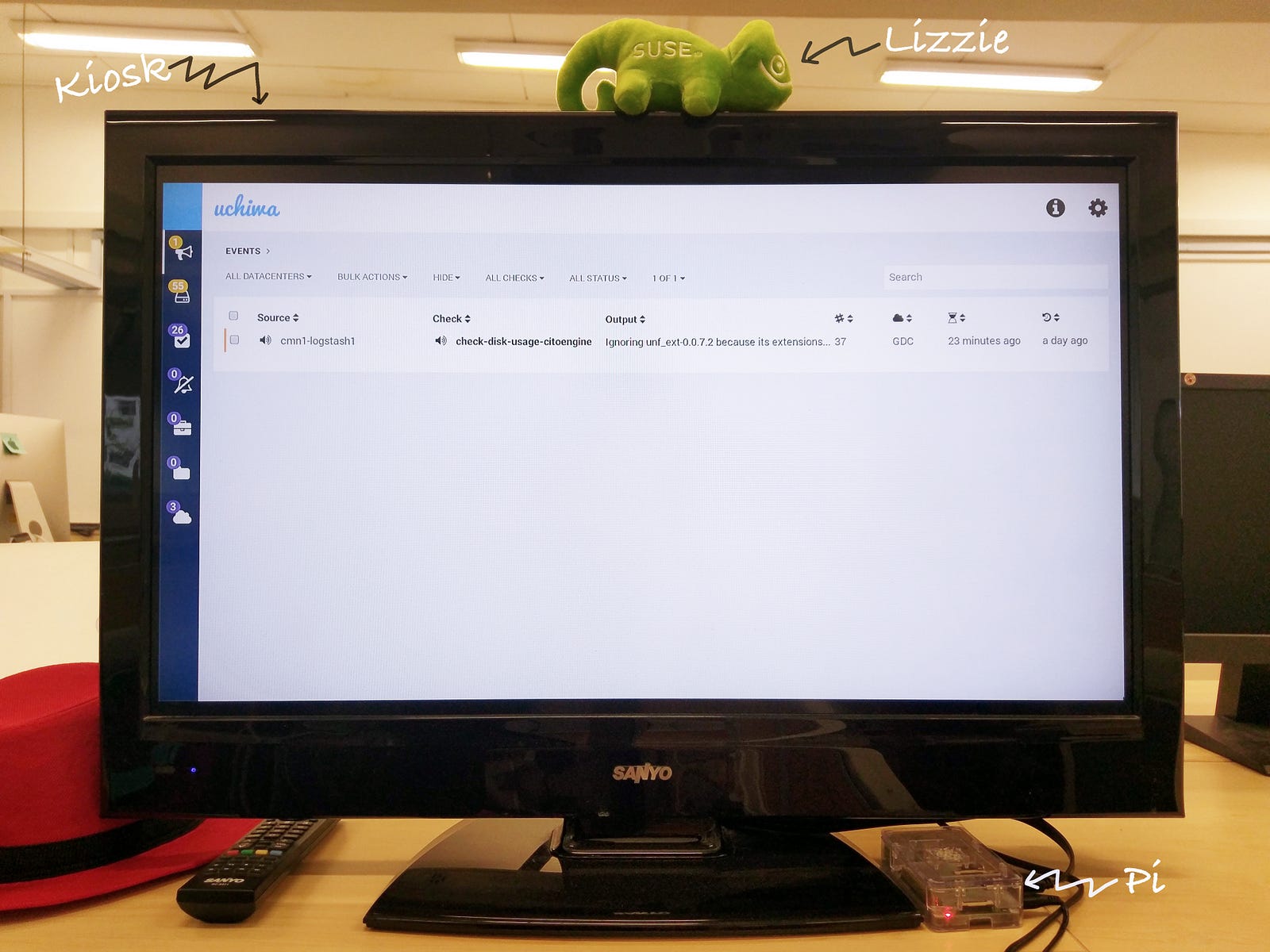 sudo make Raspberry Pi a Kiosk – Engineering Tomorrow’s Systems
