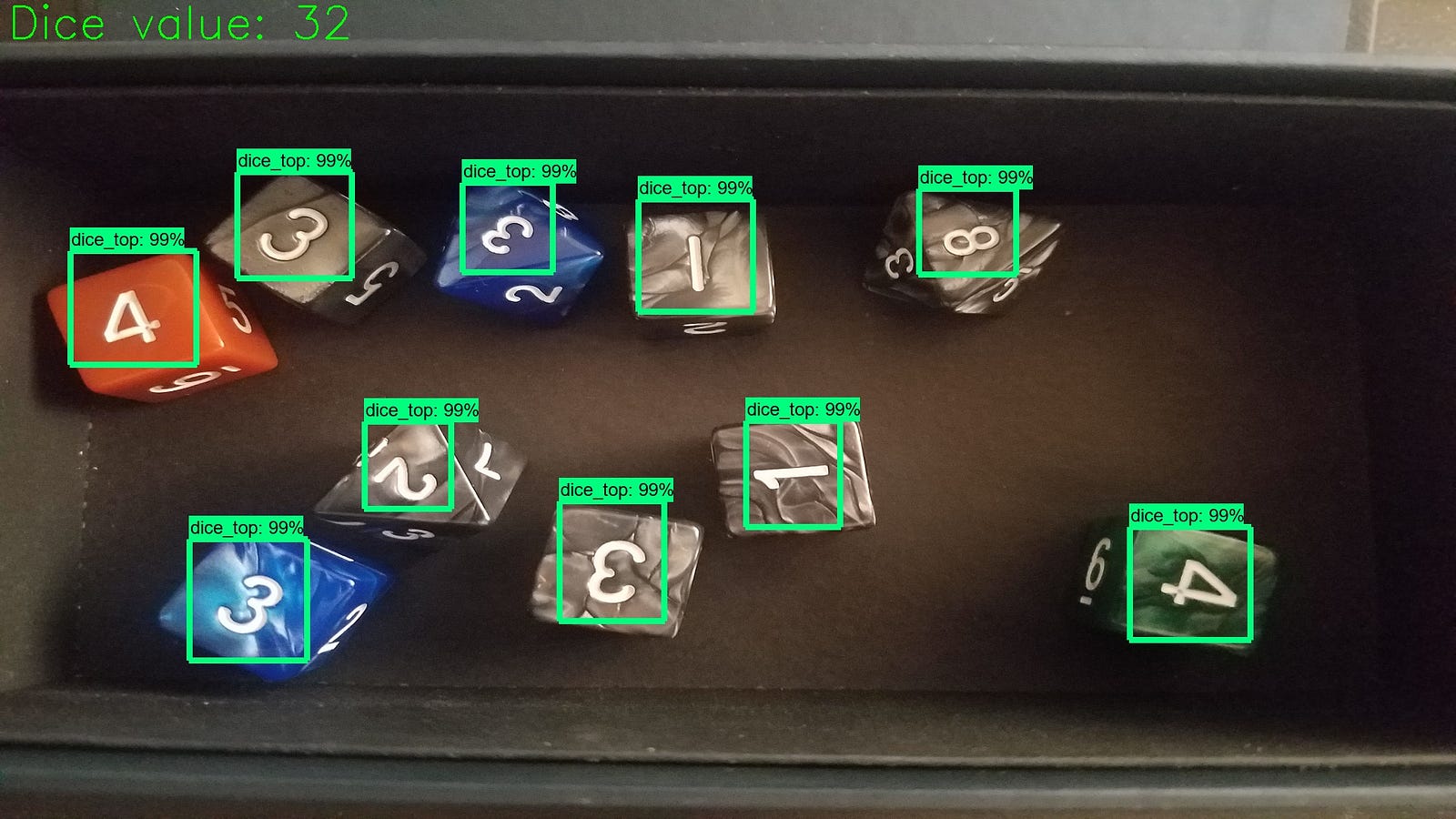 A Two Stage Stage Approach to Counting Dice Values with Tensorflow and ...
