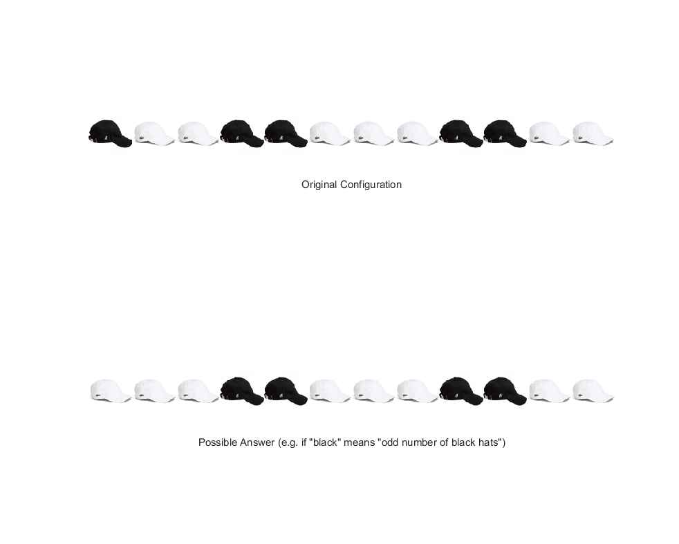 Prisoner Hat Riddle in MATLAB – Shahid Karim Mallick – Medium