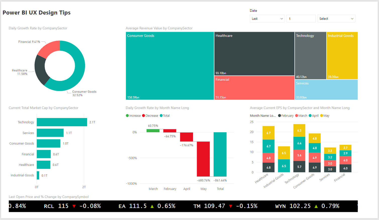 Power BI UX Design Tips – Capax Brainpower – Medium