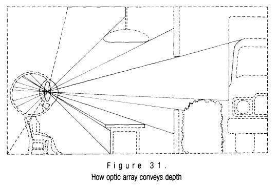 1950 – designscience – Medium