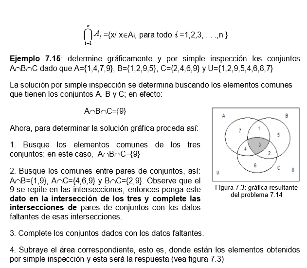 Capítulo 7: TEORIA DE CONJUNTOS – Matematicas Discretas – Medium