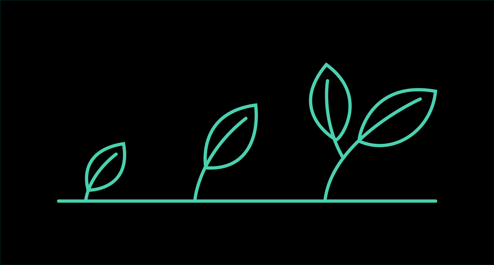 Why growth takes guts – Posted by SYPartners – Medium