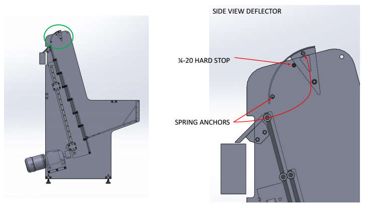 How I Designed This Custom Step-Feeder System for a High Speed Stamping ...