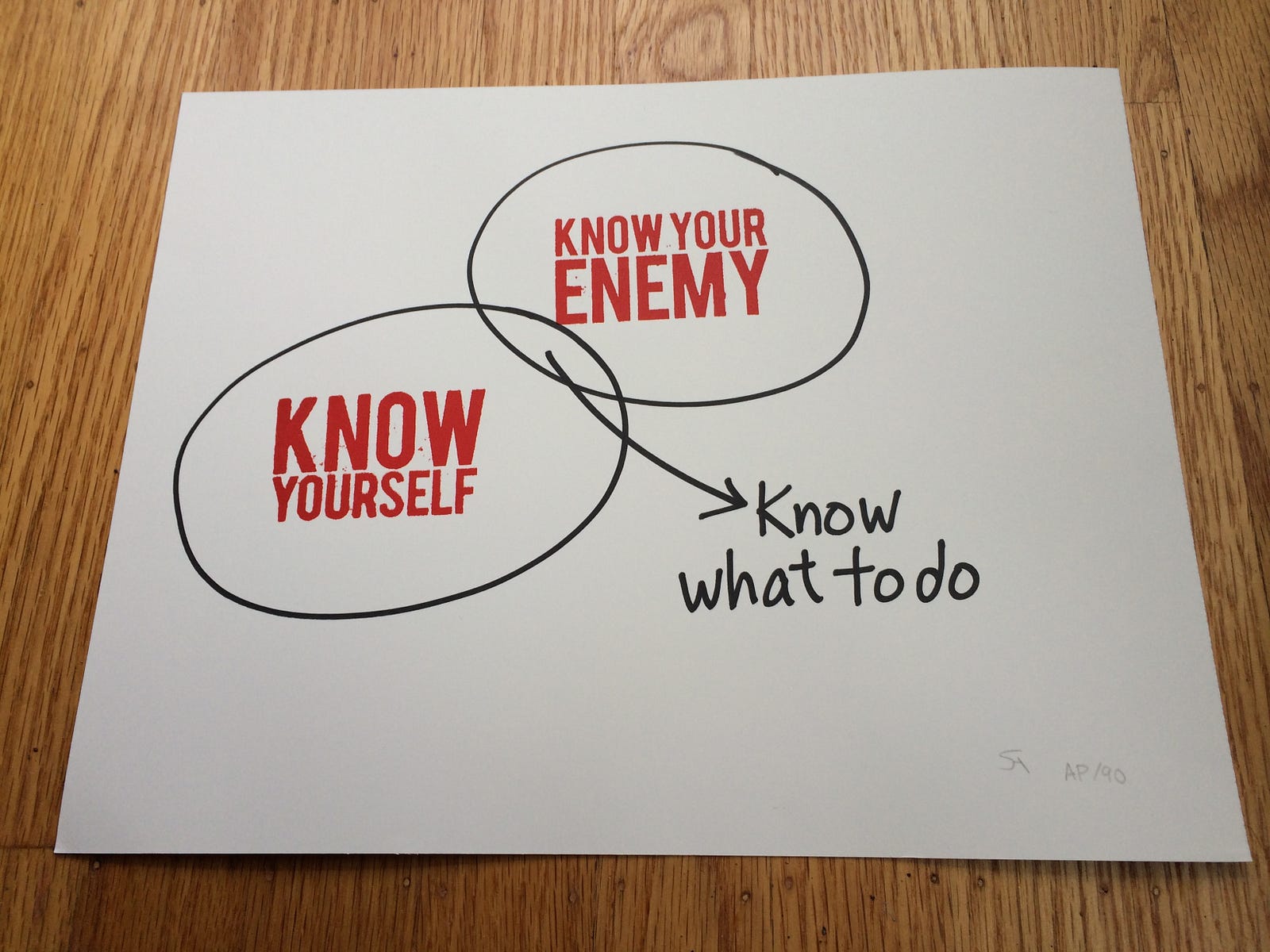 The Art of War, Visualized – Jessica Hagy – Medium