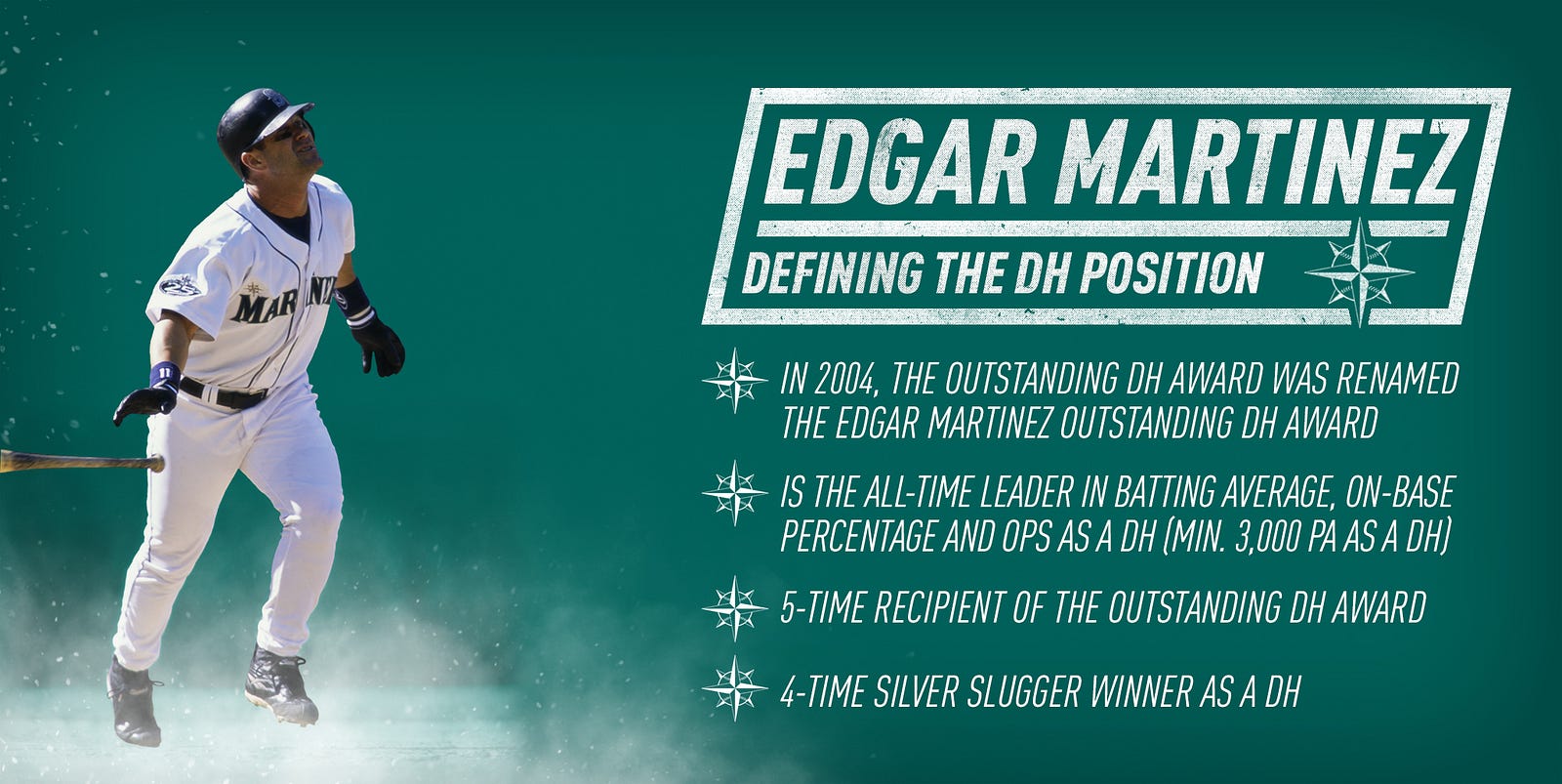 Hall of a Player: Edgar Martinez’s Hall of Fame Candidacy