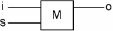 What exactly is in a 1 bit of digital memory? – Coder's Corner – Medium