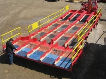 The Basics of Placer Mining Equipment for Mining Gold and Other ...