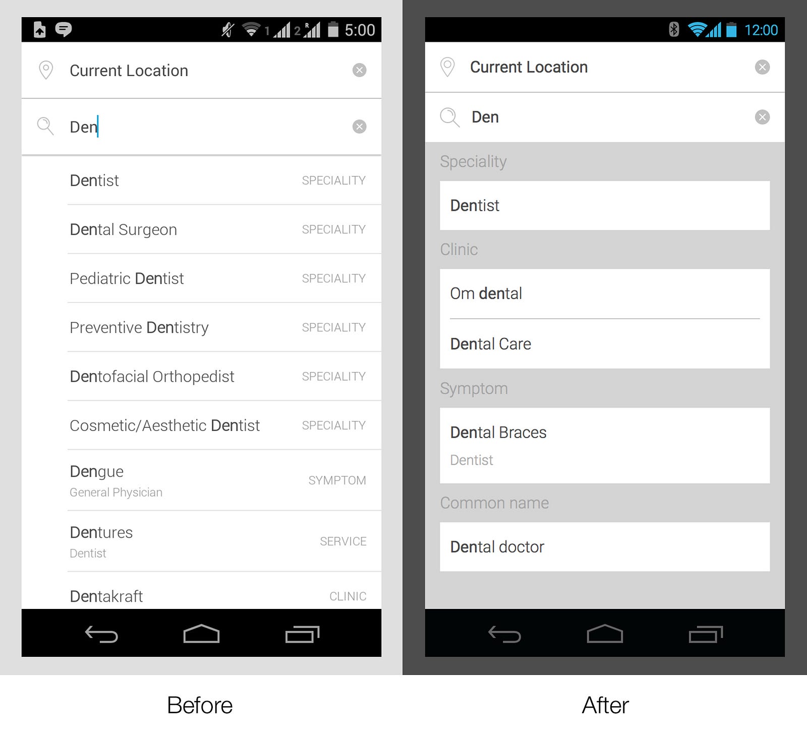 Practo android app: Usability testing – Nirav’s Portfolio – Medium