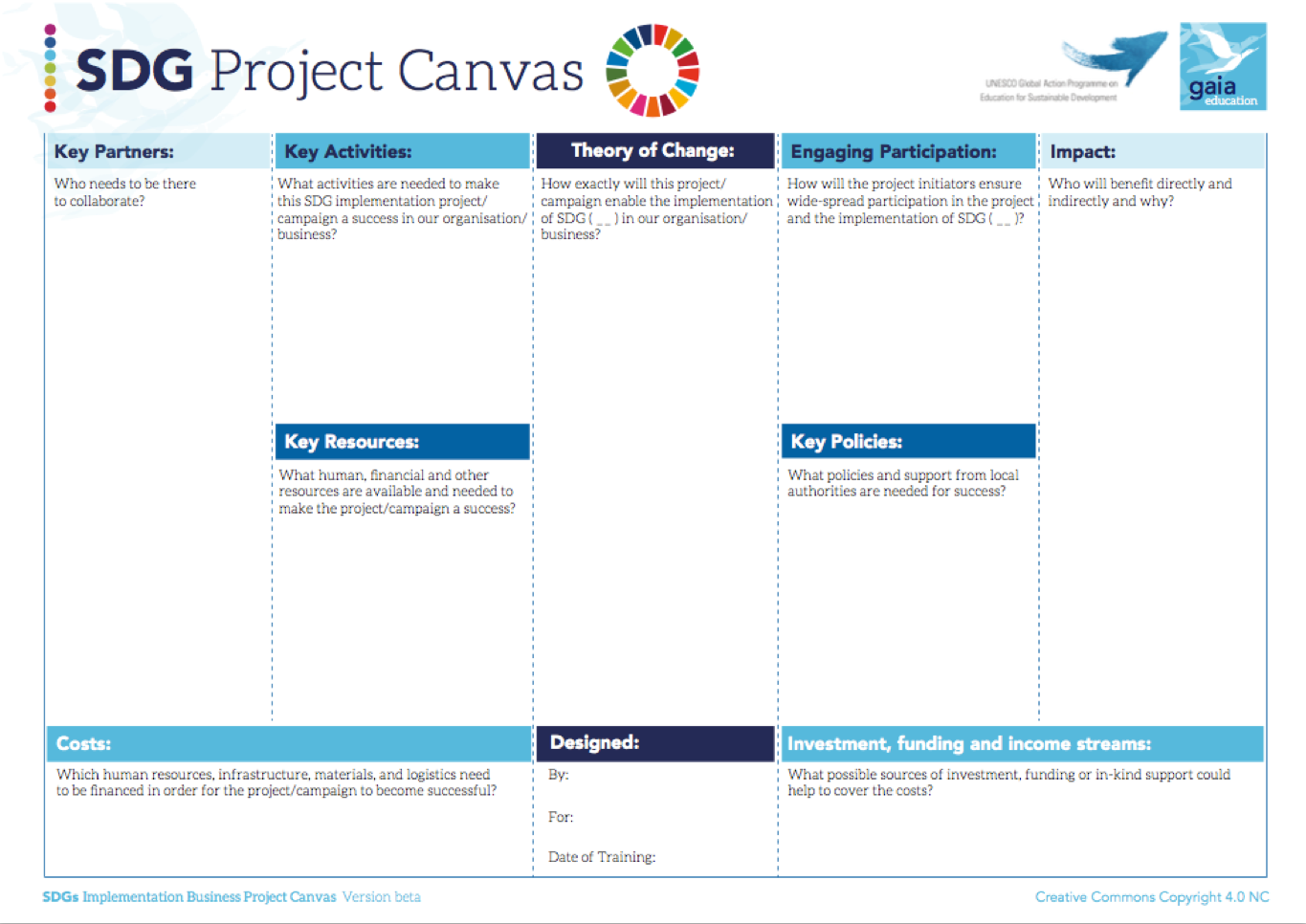Introducing the SDG Training of Multipliers, the SDG Flashcards and the ...