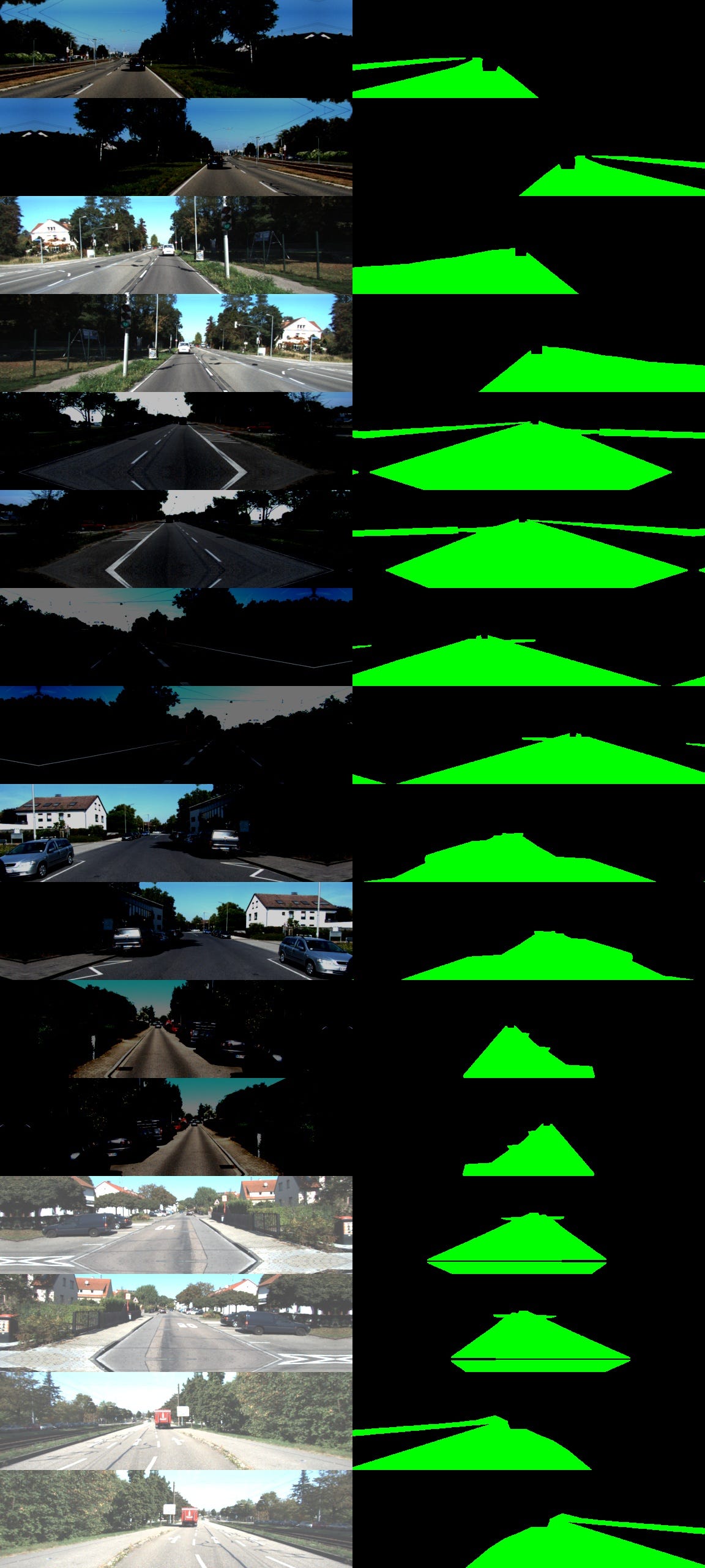 Self-Driving Car: Road segmentation – Karol Majek – Medium