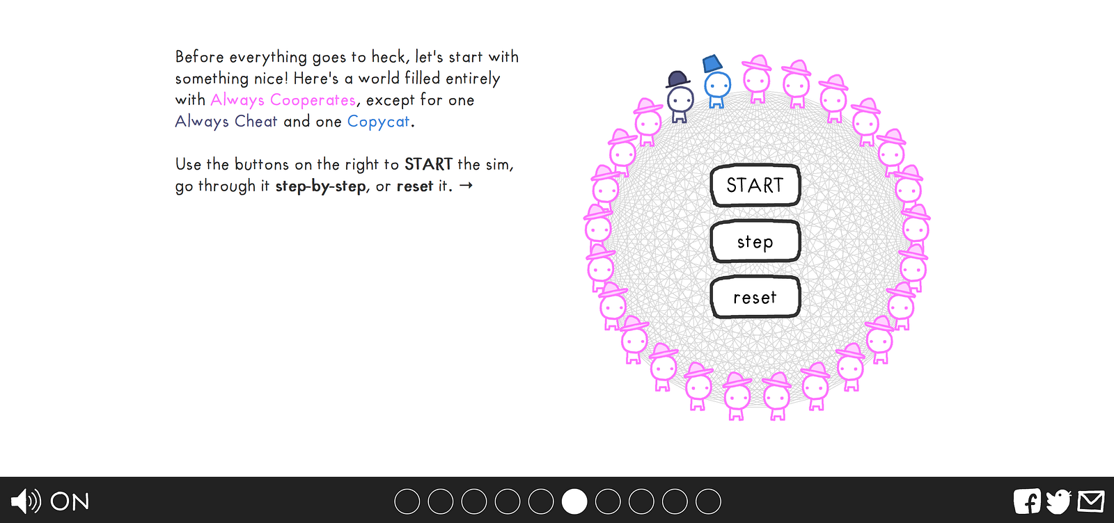 Game theory and the evolution of trust – Greater Than Experience Design ...