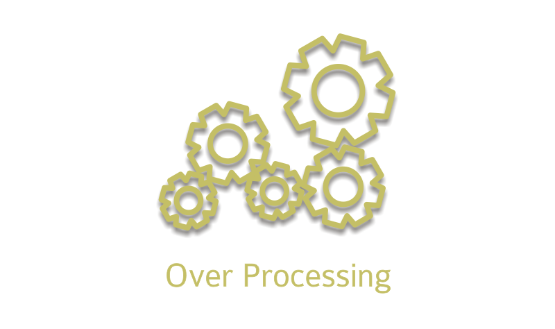 Lean Waste 5: Over-processing – Bz Skits – Medium