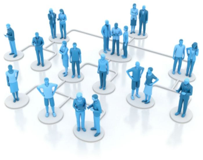 The 5 Types Of Organizational Structures: Part 4, Flatarchies
