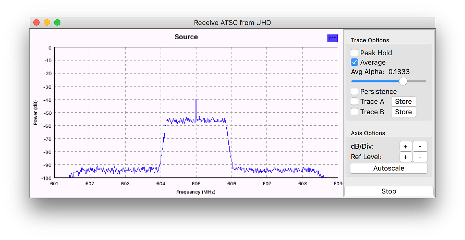 Upgrading from HackRF One to bladeRF x40 – R. X. Seger – Medium