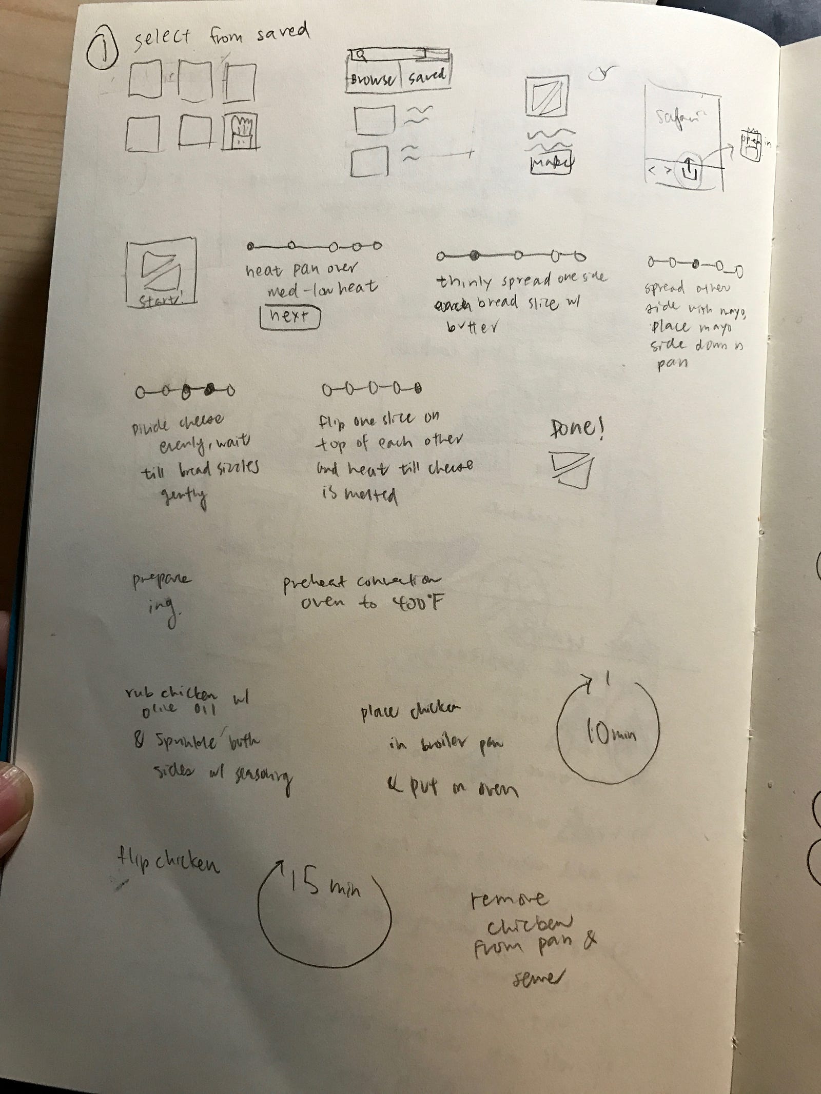 UX Prototyping: Paper Prototyping – Joy Jean – Medium