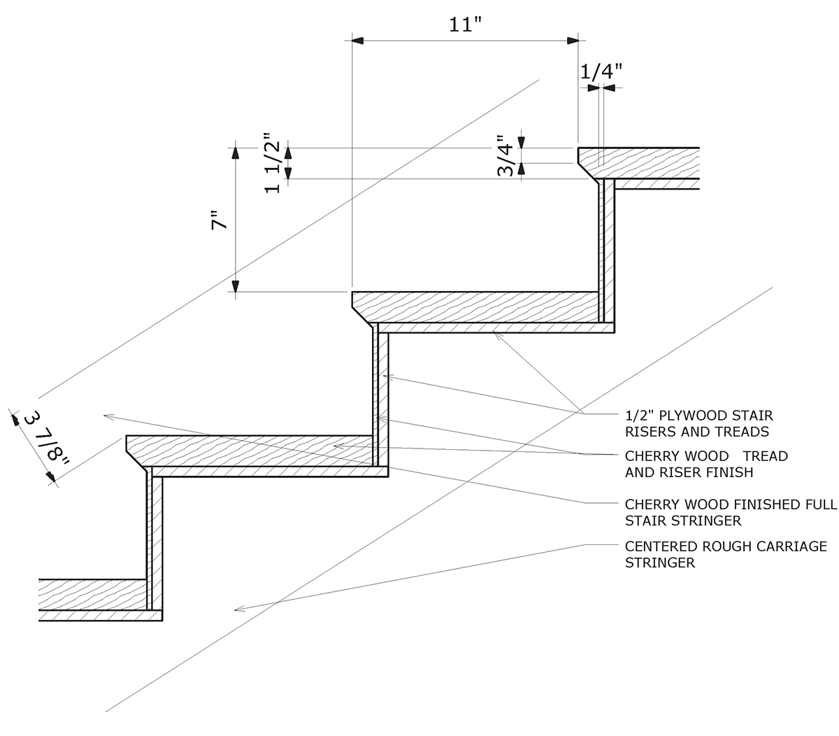 Typical Stair Dimensions Typical Stair Dimensions