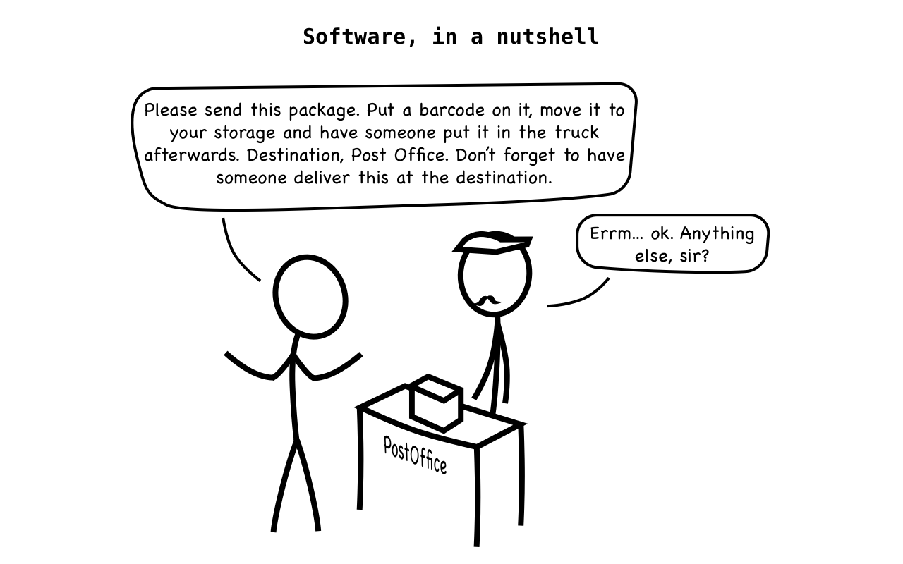 Software Complexity 1: Black Boxes And Messages – Alexandre Oliveira ...