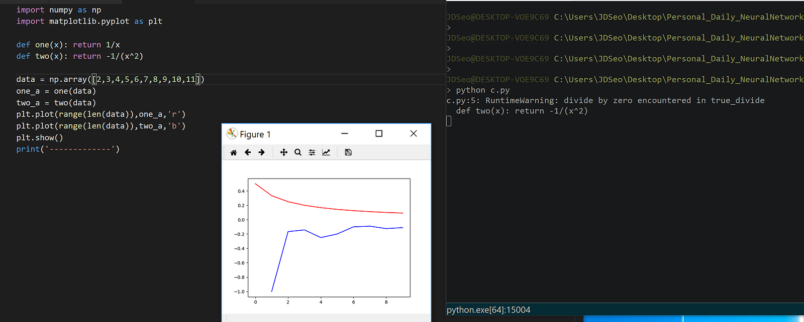 My take on Google AI Interview Question with Interactive Code — Part 1