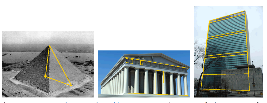 Does the golden ratio exist in architecture? – Esther Sugihto – Medium