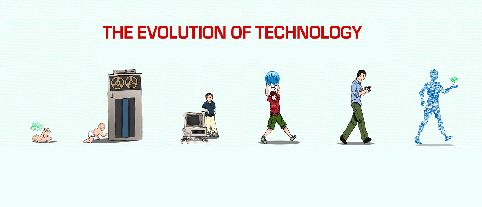 WE ARE THE AI (Artificial Intelligence) OF THE WORLD