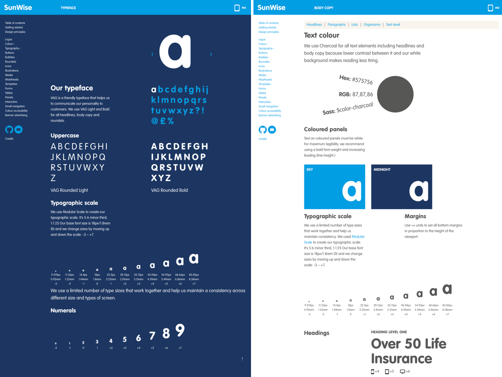 Designing inspired style guides presentation slides and transcript