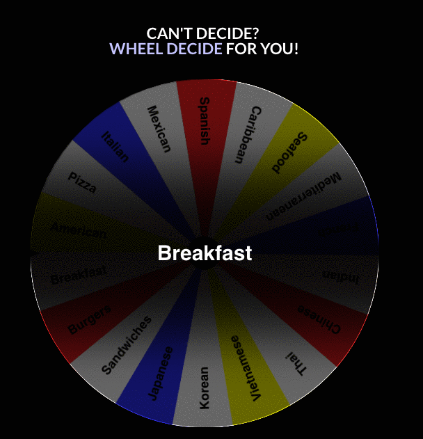 How to make smart group decisions on food — iPhoneX experience design