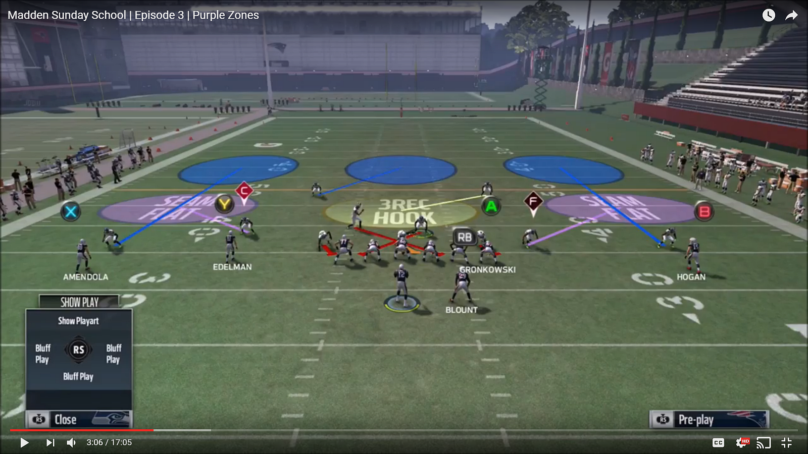 Madden Sunday School Episode 3: Purple Zones – Holden Pitre – Medium