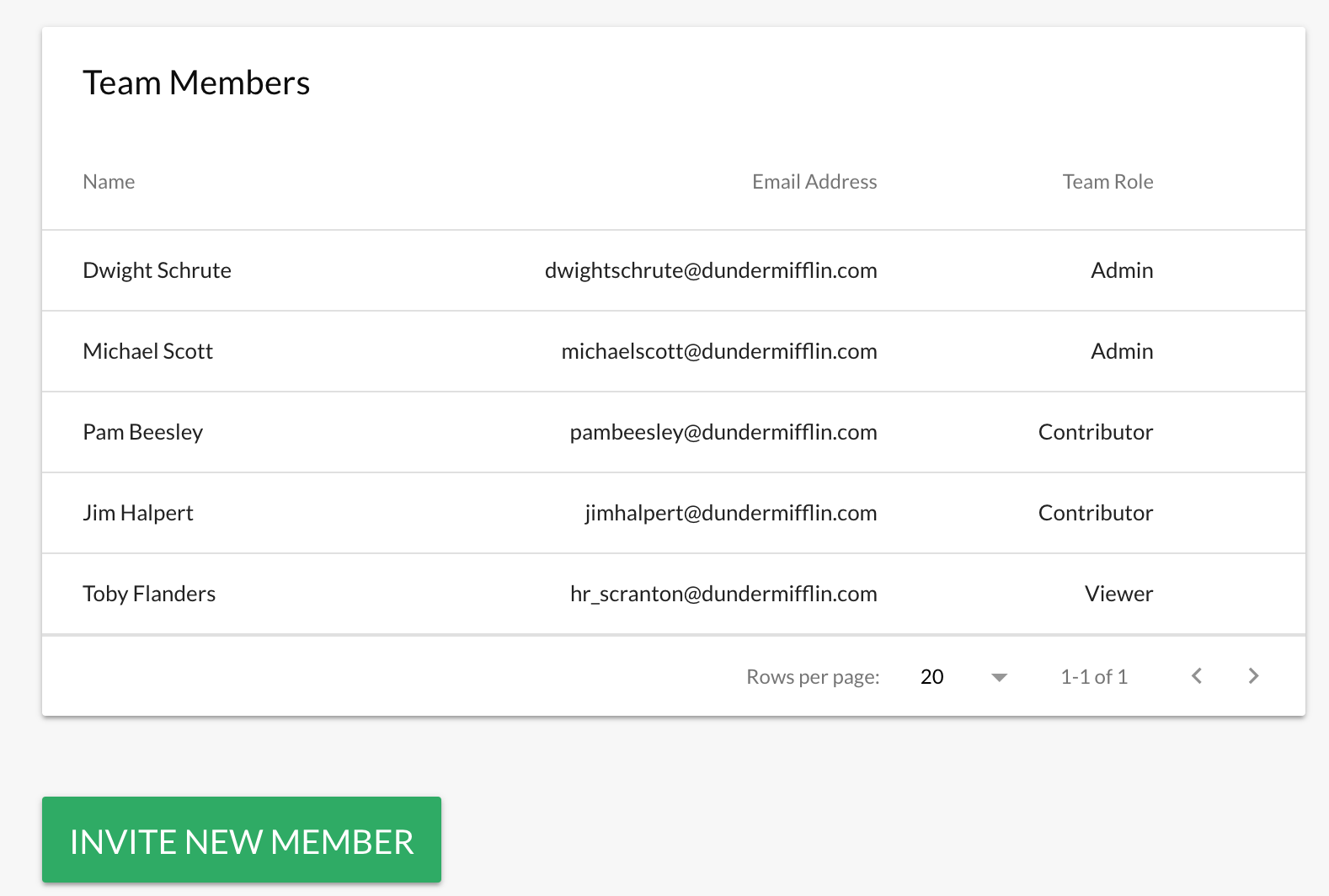 How To Create An Acronym Jargon Decoder For Your Slack Team Wonderus How To Create An Acronym Jargon Decoder For Your Slack Team Wonderus