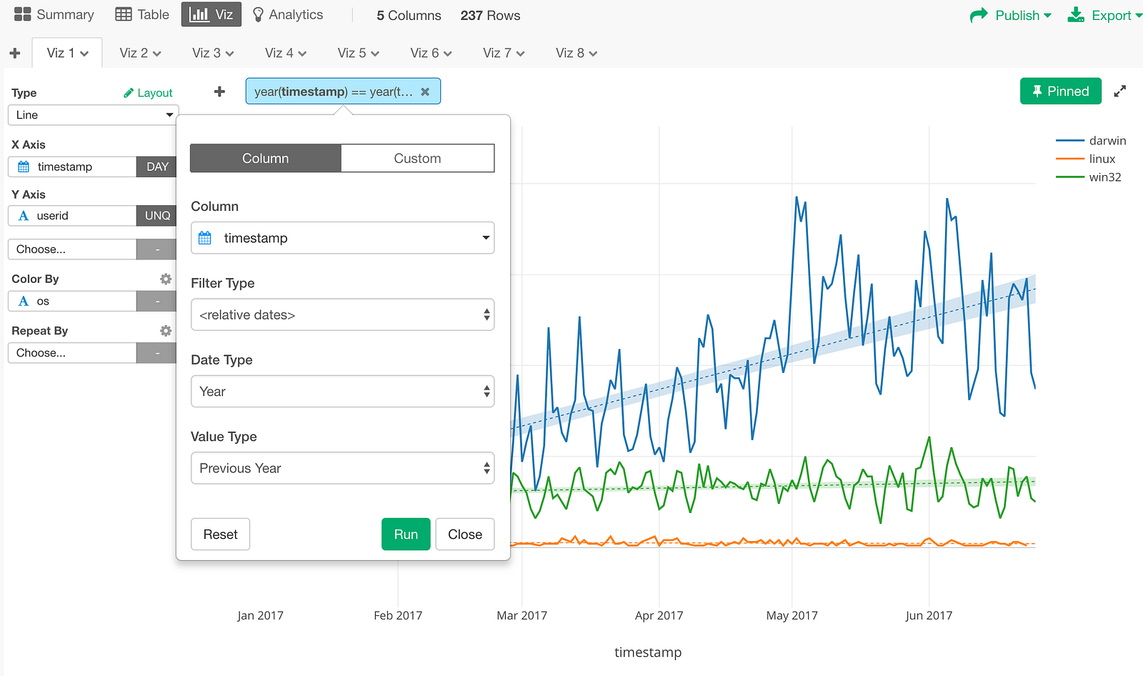 Exploratory v4.2 Released! — Dashboard, New Analytics, New Charts, and ...