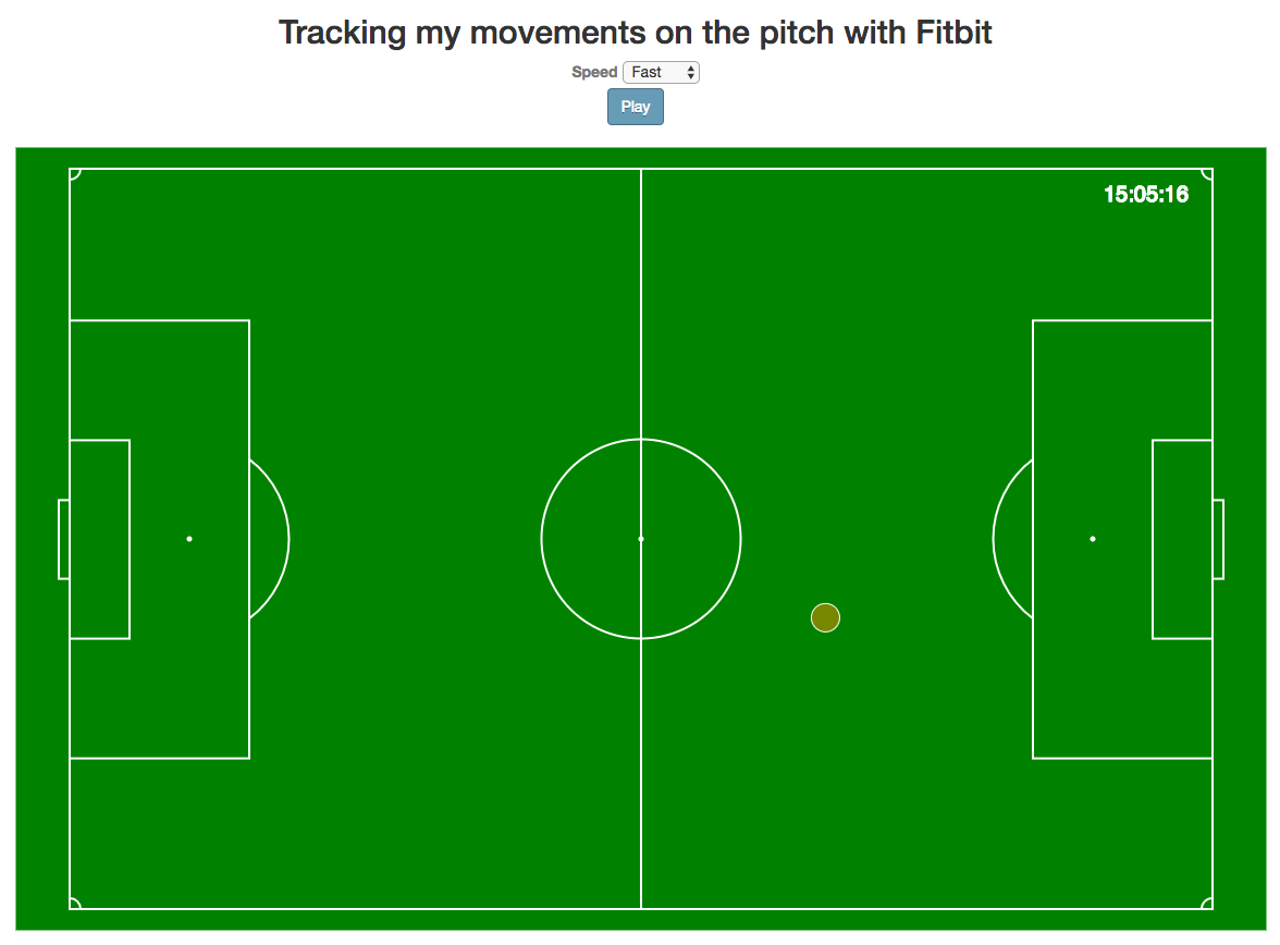 GitHub - delarroqua/fitbit_football_tracking: Export my personnal ...