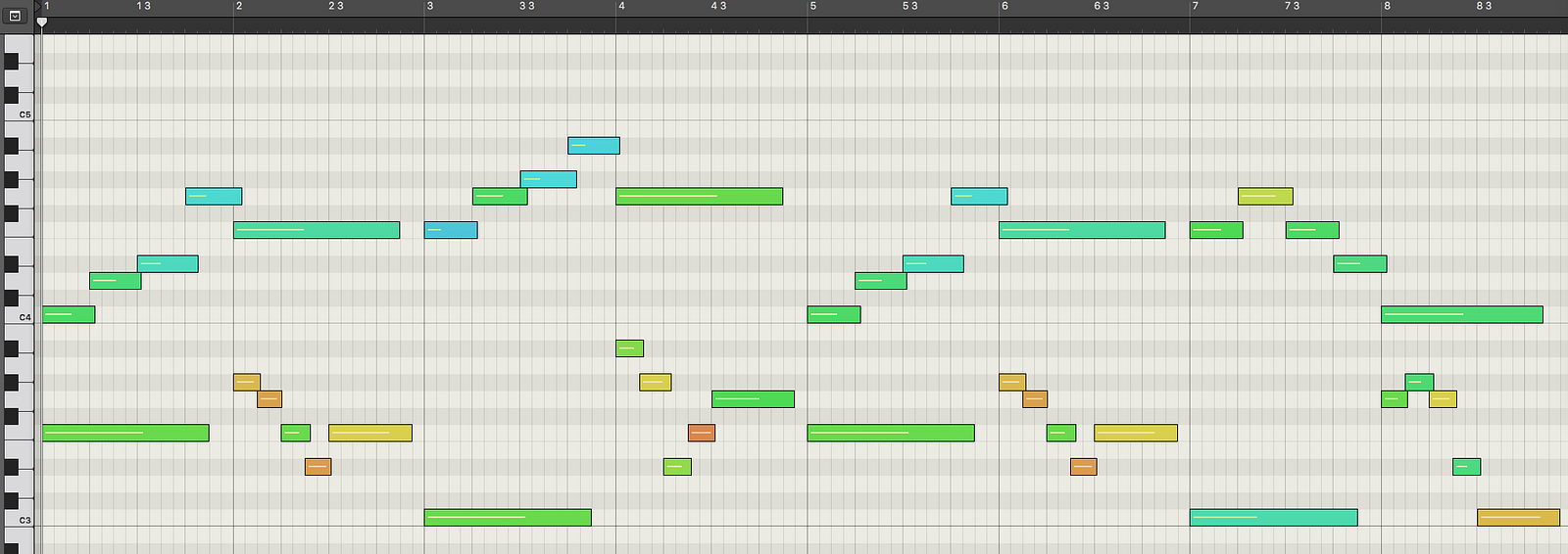 A beginner’s guide to counter-melodies – Nick – Medium