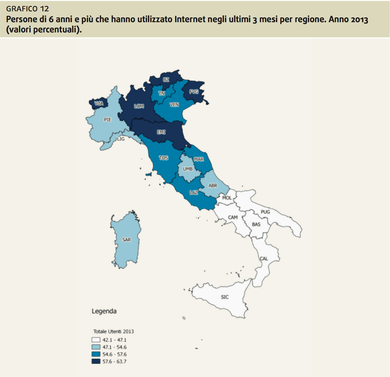 Individuals that used the Internet in the last 3 months (% of ...