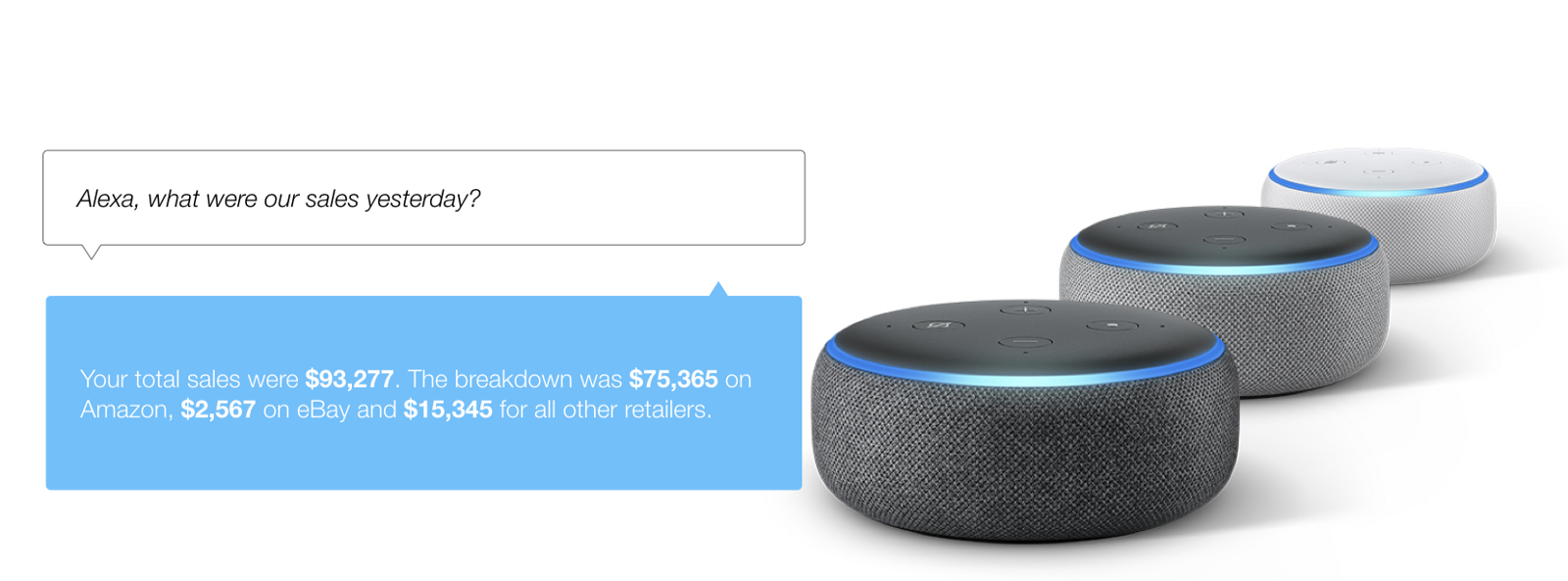 4 Reasons Why You Should Be Using Alexa For Business Intelligence