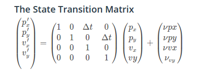 Extended Kalman Filters for Dummies – Raúl Serrano – Medium