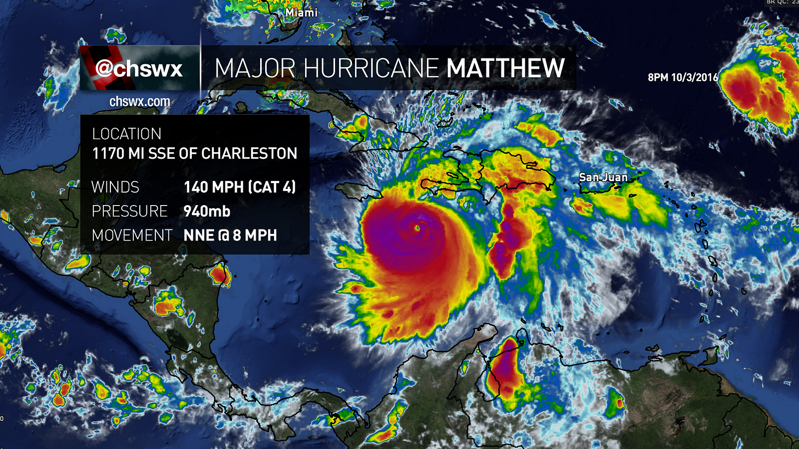 What’s up with Hurricane Matthew? – Charleston Weather – Medium
