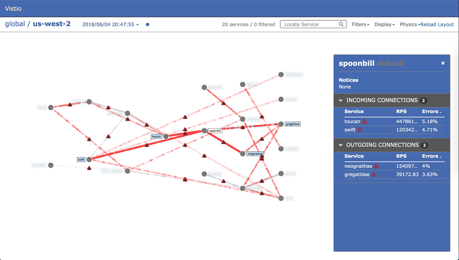 Vistio — Visualize your Istio Mesh Using Netflix’s Vizceral