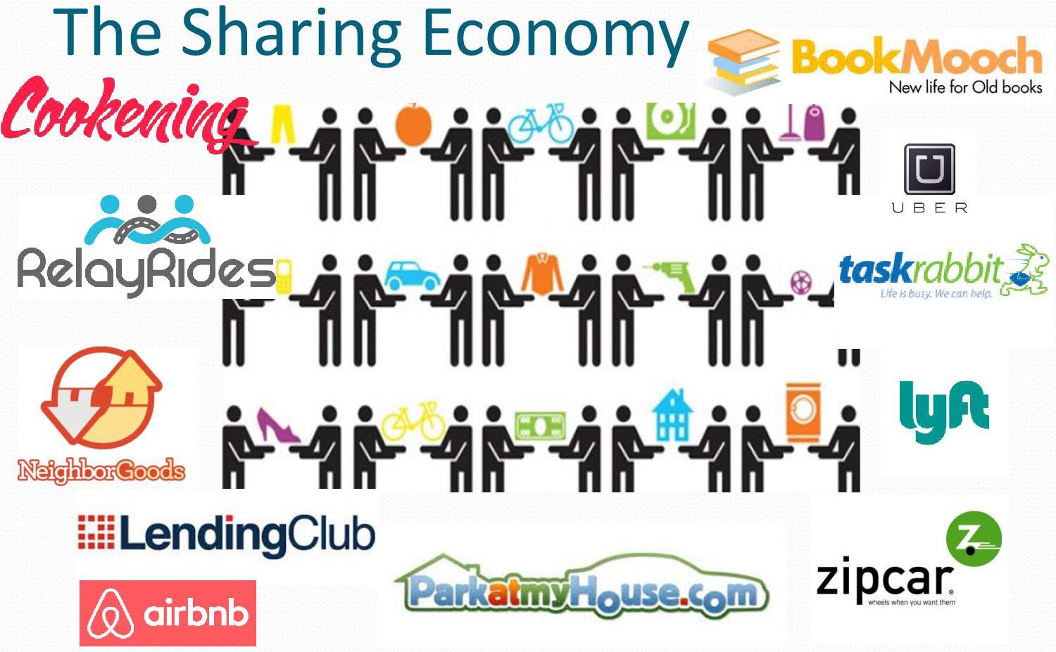 The Sharing Economy — a misnomer? – The Machiavellian Eye – Medium