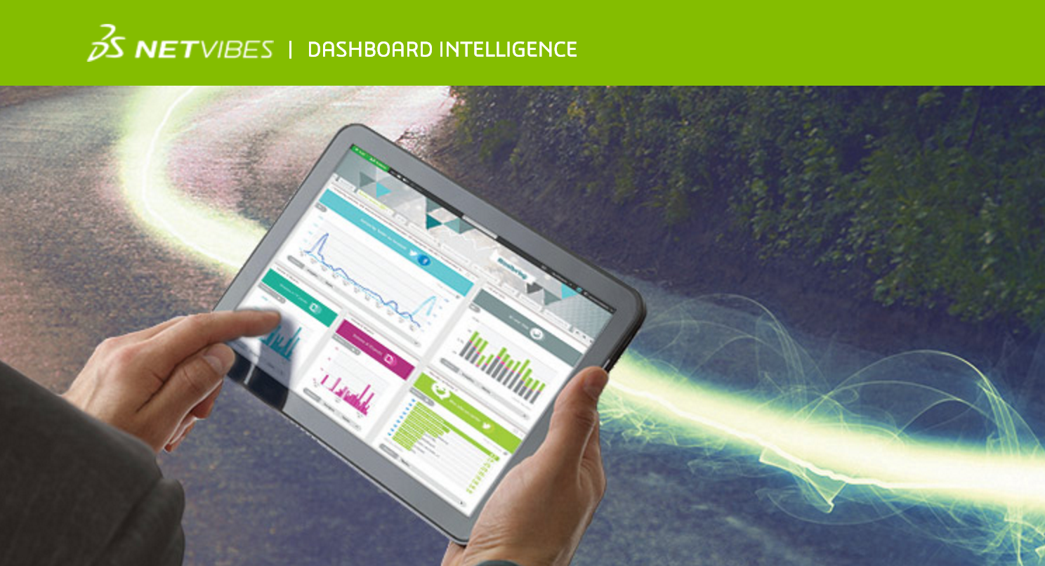 Netvibes now available within the 3DEXPERIENCE Platform